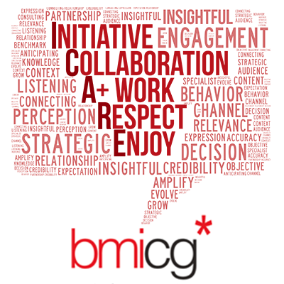 Viona Kaleb | Front-End Developer