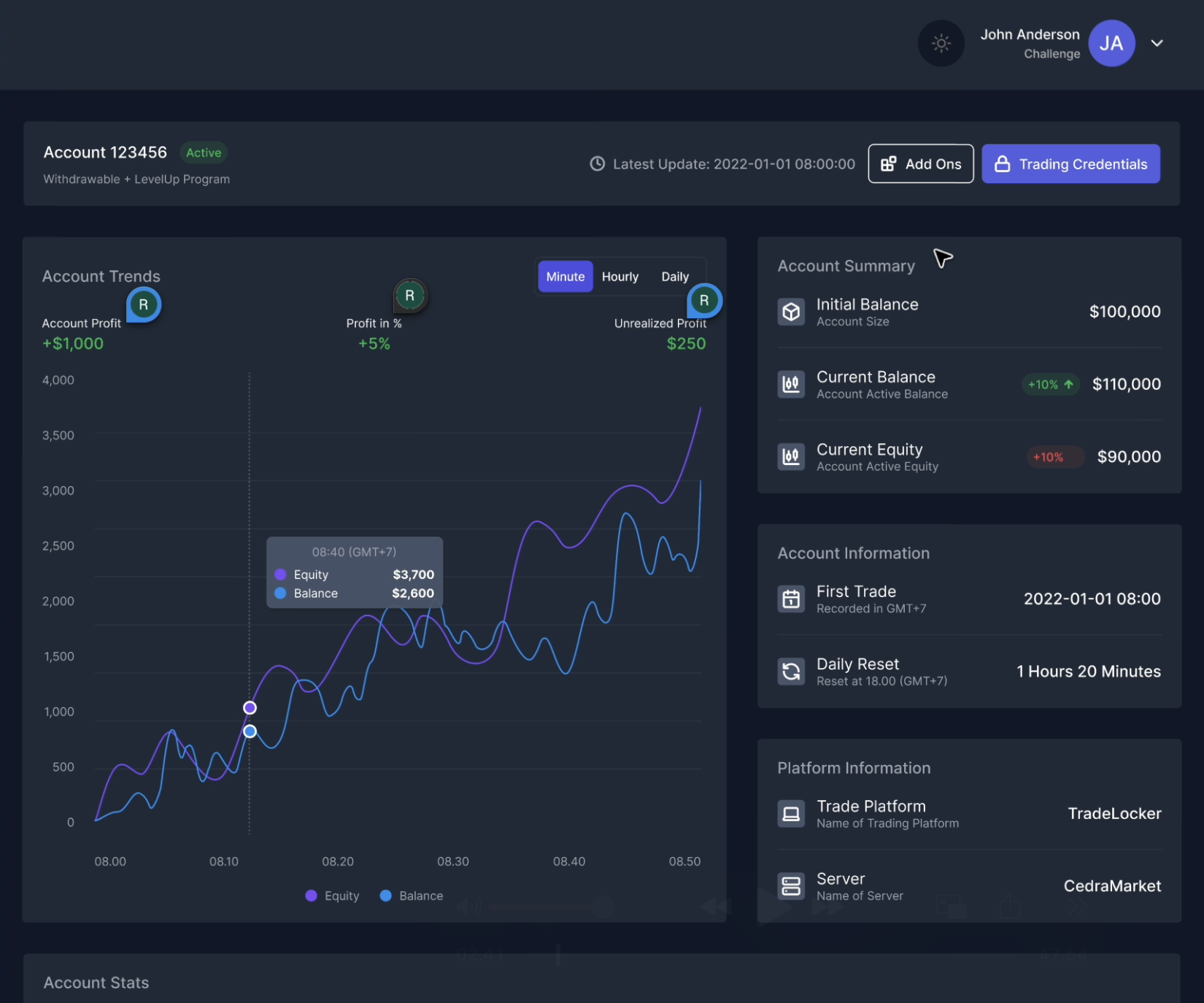 Viona Kaleb - Software Engineer